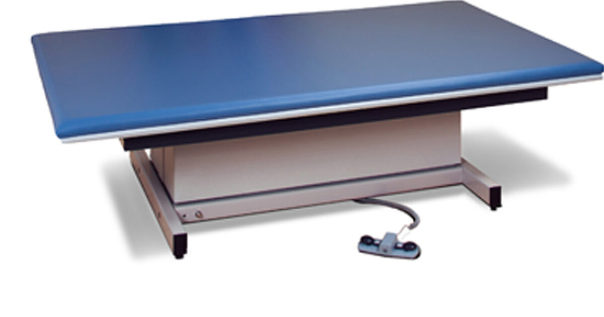 Power Mat Platforms | Rallis